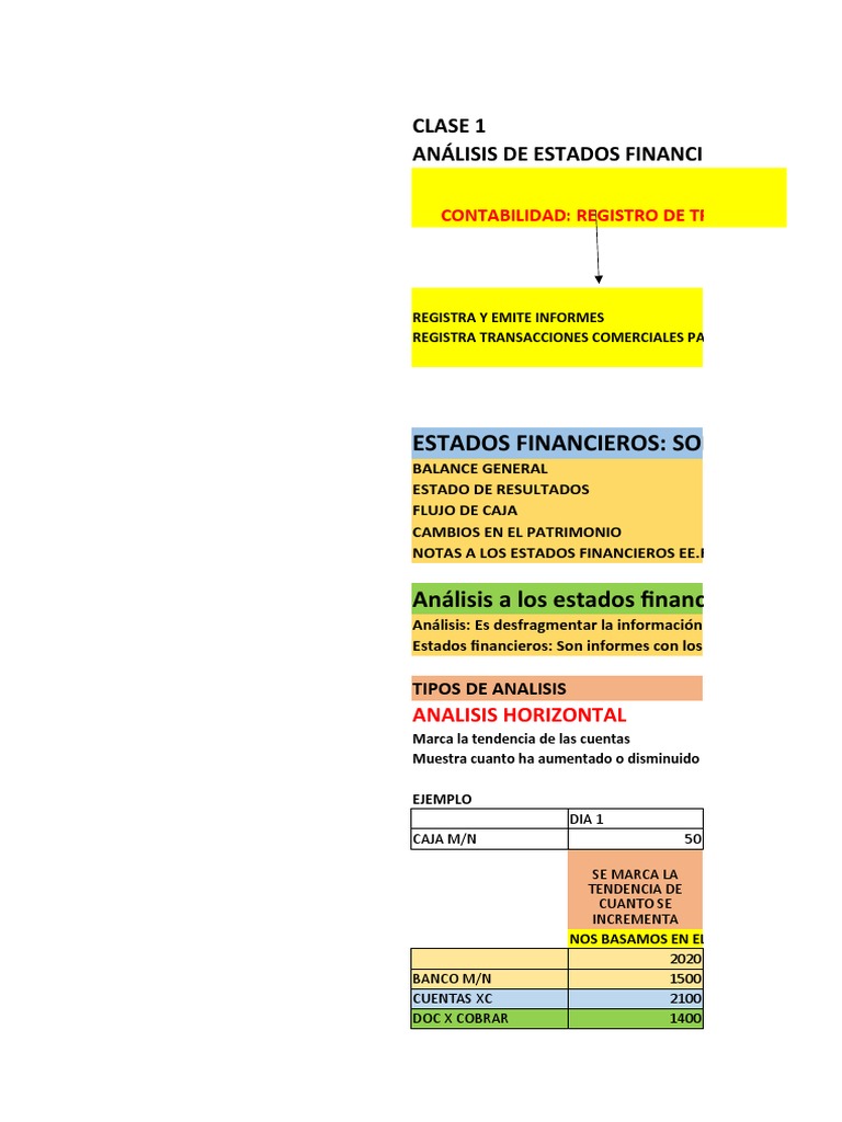 Análisis de Eeff Abril Martinez 2022 | PDF | Liquidez de mercado | Deuda