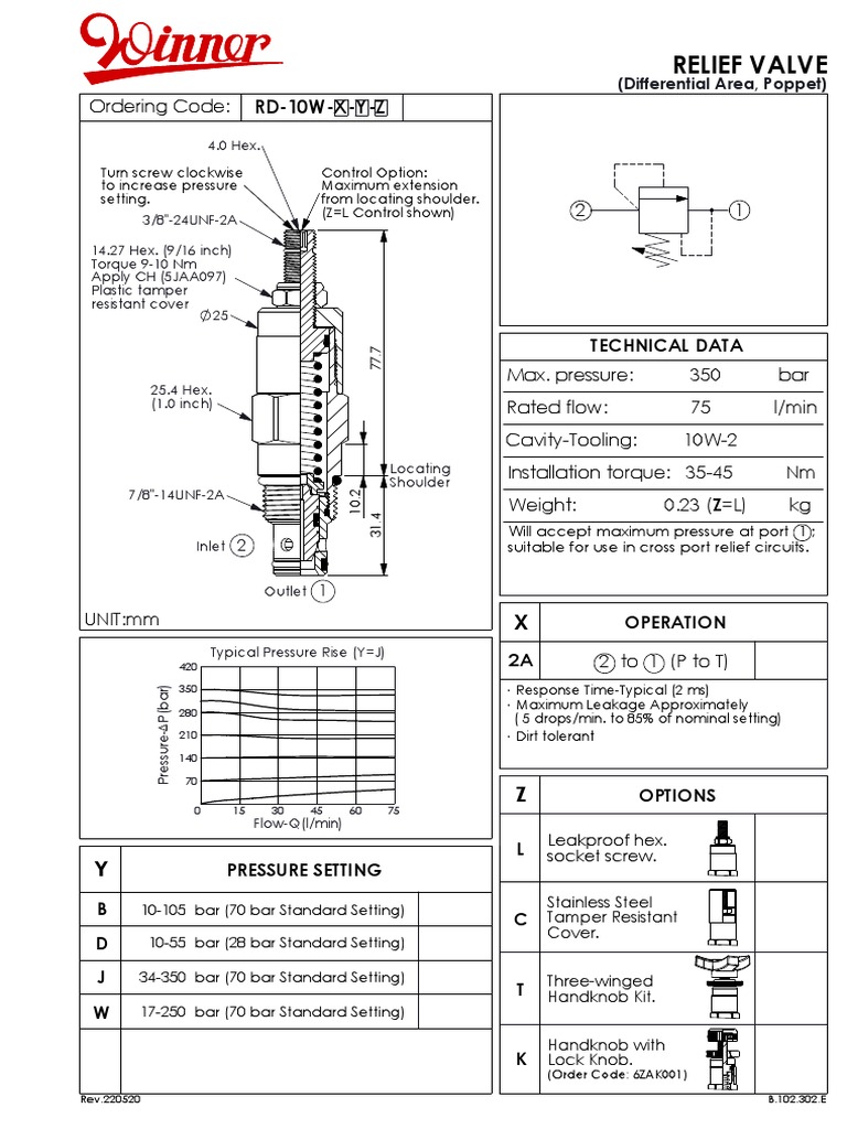 Relief Valve: RD-10W-X-Y-Z | PDF | Screw | Valve