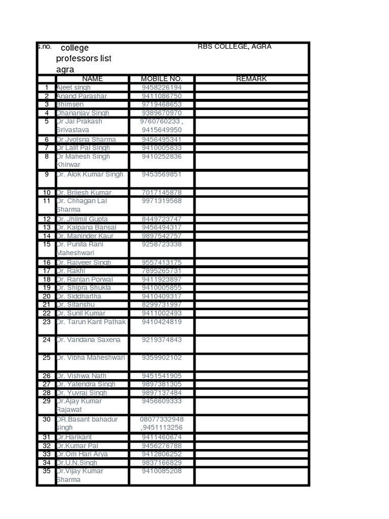 RBS College Professors List | PDF