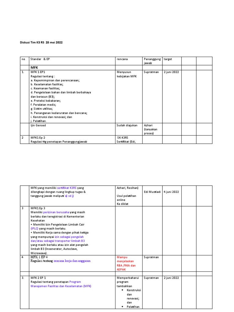 Diskusi Tim K3 RS | PDF