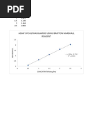 Spectrophotometric Analysis of KMnO4 Solutions | PDF ...