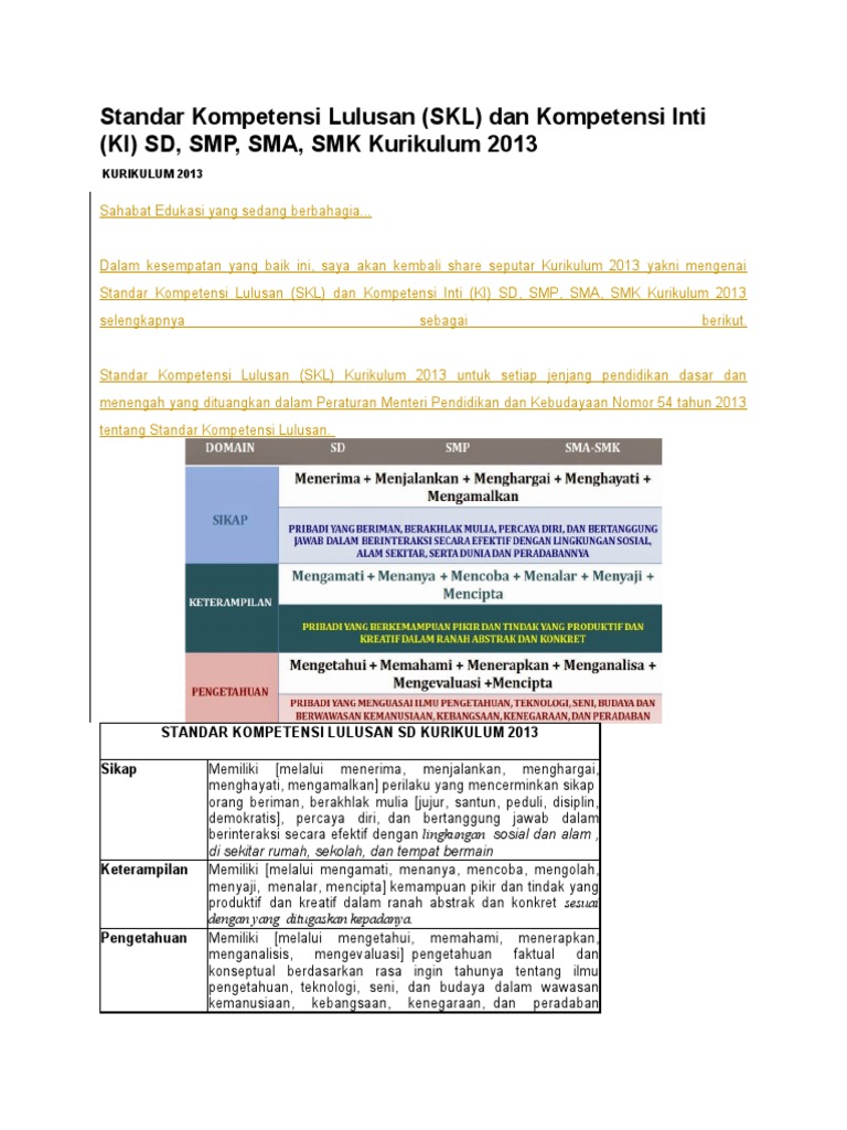 Standar Kompetensi Lulusan | PDF