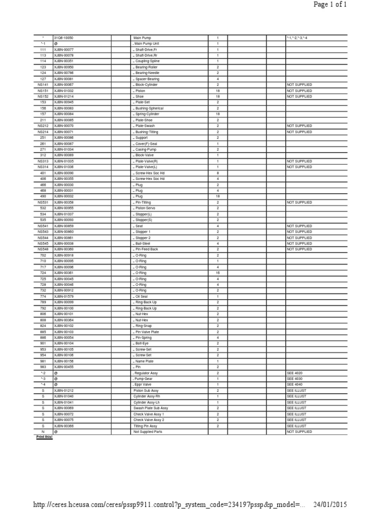 Bill of Materials for Main Pump Assembly with Component Part Numbers and Descriptions | PDF ...