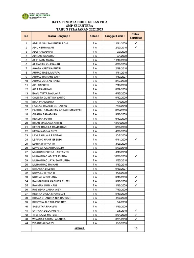 Data Tes IQ SMP | PDF