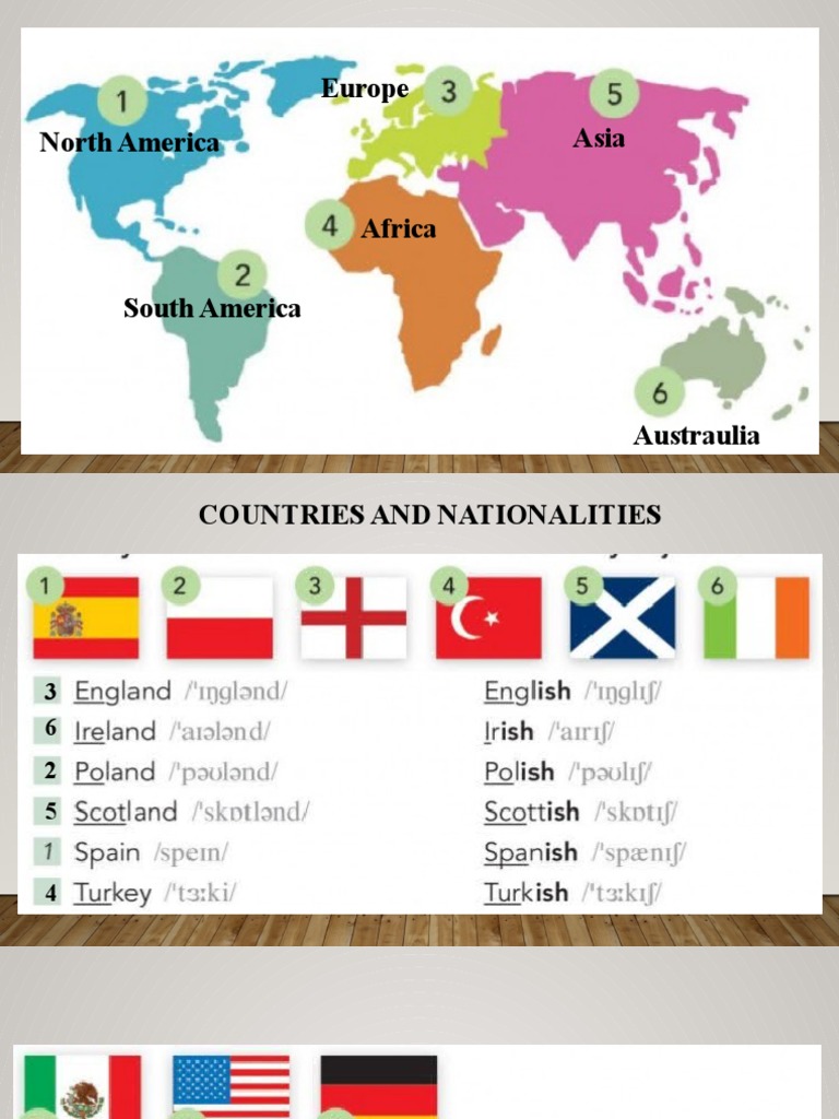 Countries and Nationalities | PDF