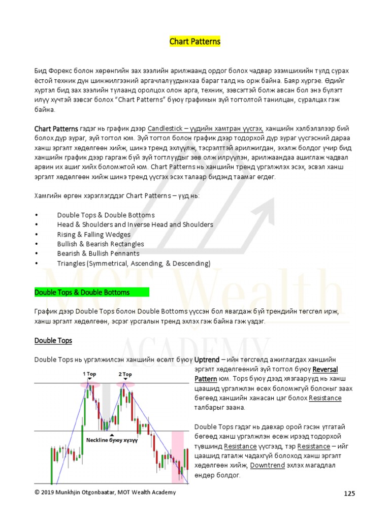 Chart Patterns: © 2019 Munkhjin Otgonbaatar, MOT Wealth Academy | PDF