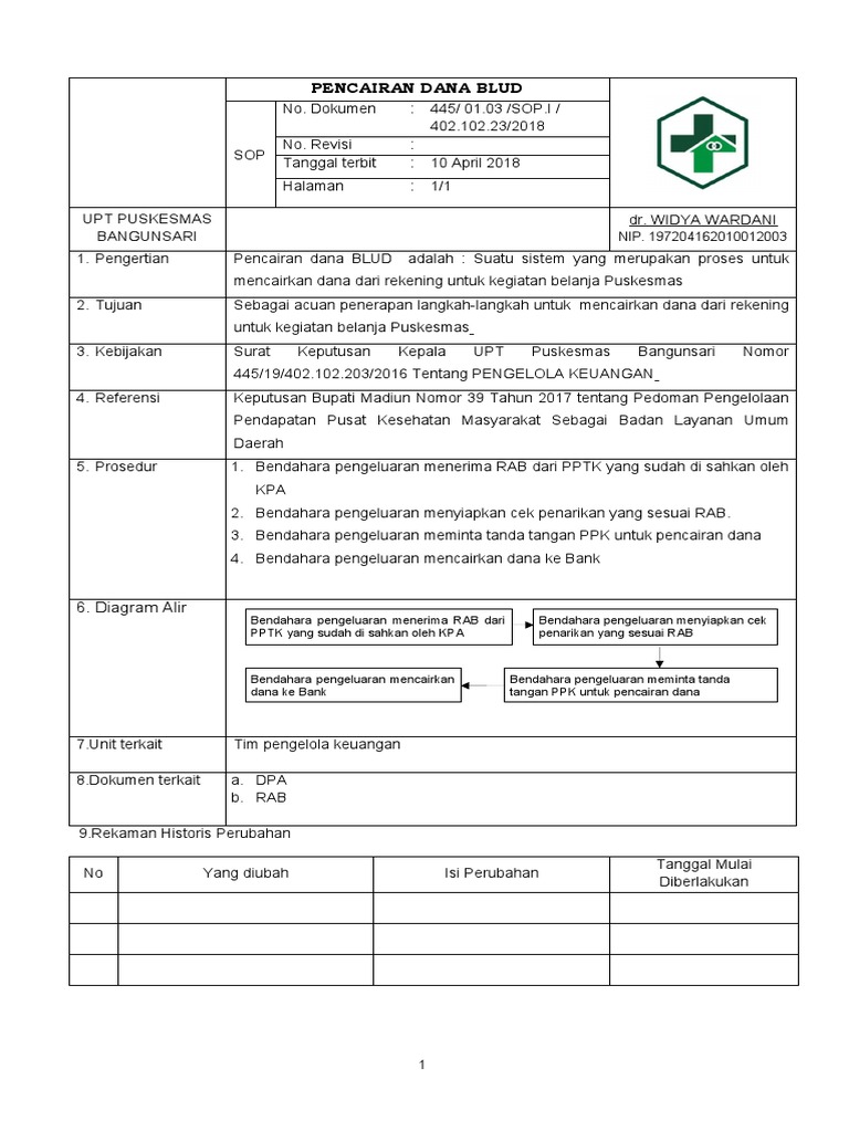 Sop Pencairan Dana Blud | PDF | Pengelolaan Keuangan & Uang