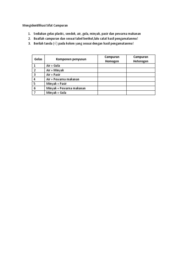 Identifikasi Campuran Homogen & Heterogen | PDF | Memasak, Makanan ...