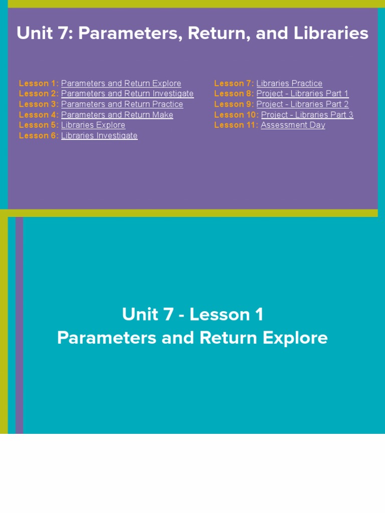 Unit 7: Parameters, Return, and Libraries | PDF | Parameter (Computer Programming) | Library ...