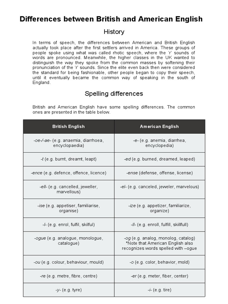 Differences between British and American English | PDF | English ...