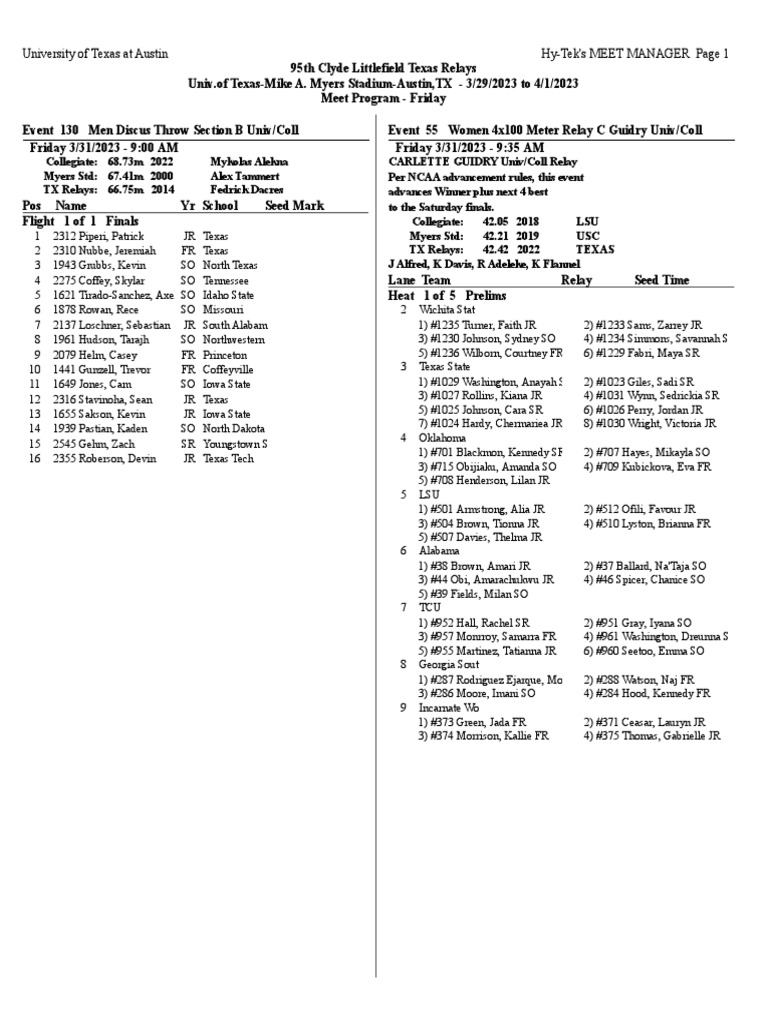TR23 Day3 Heatsheets Updated Combined | PDF | Track And Field