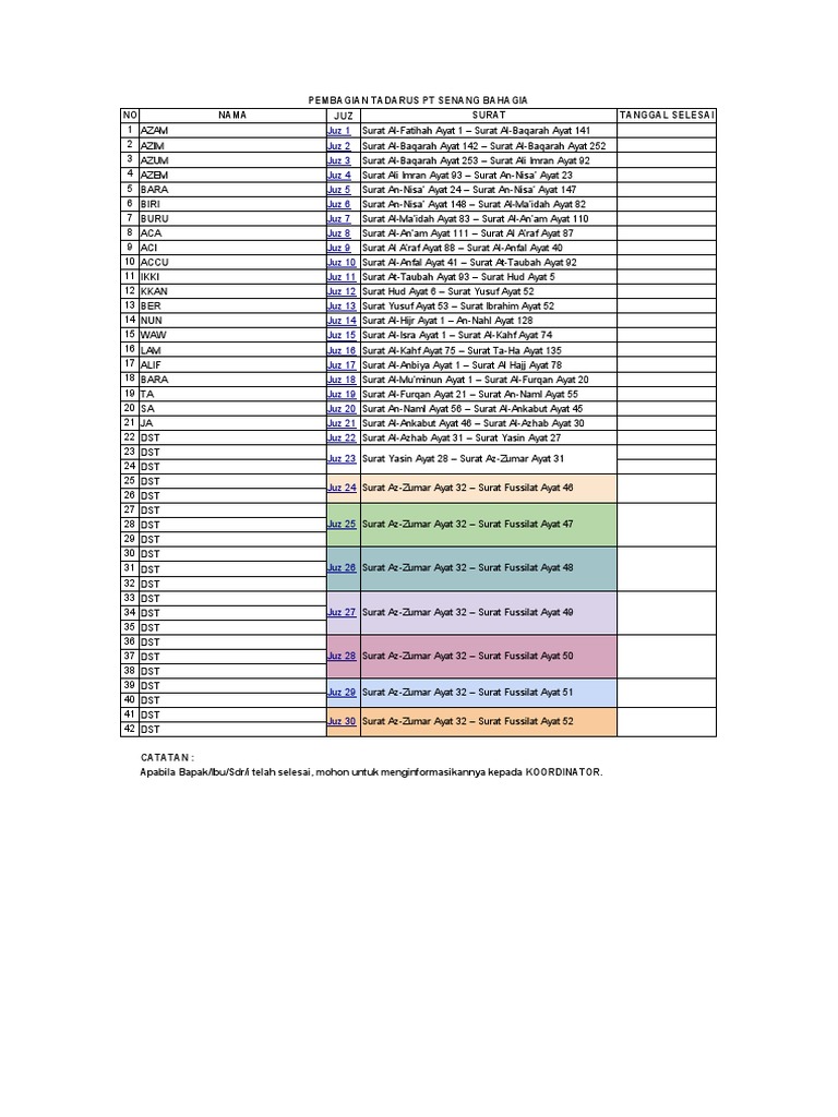 Format Pembagian Tadarus | PDF
