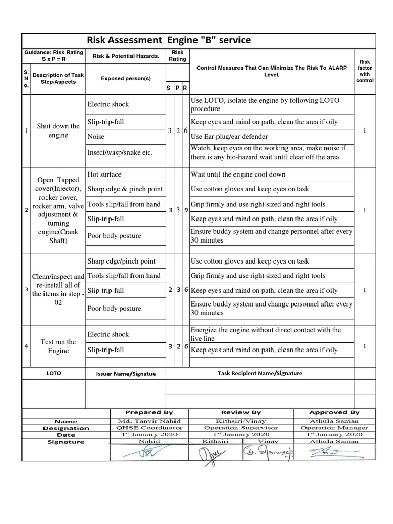 Risk Assessment Engine "B" Service | PDF | Risk | Occupational Safety ...