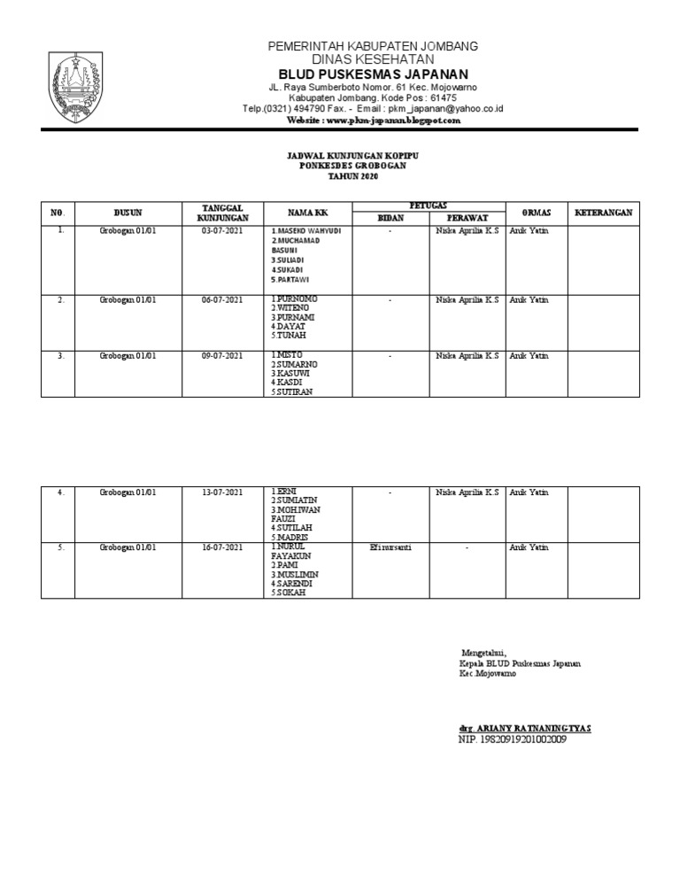Jadwal Kegiatan Kopipu Grobogan Agustus 20 | PDF
