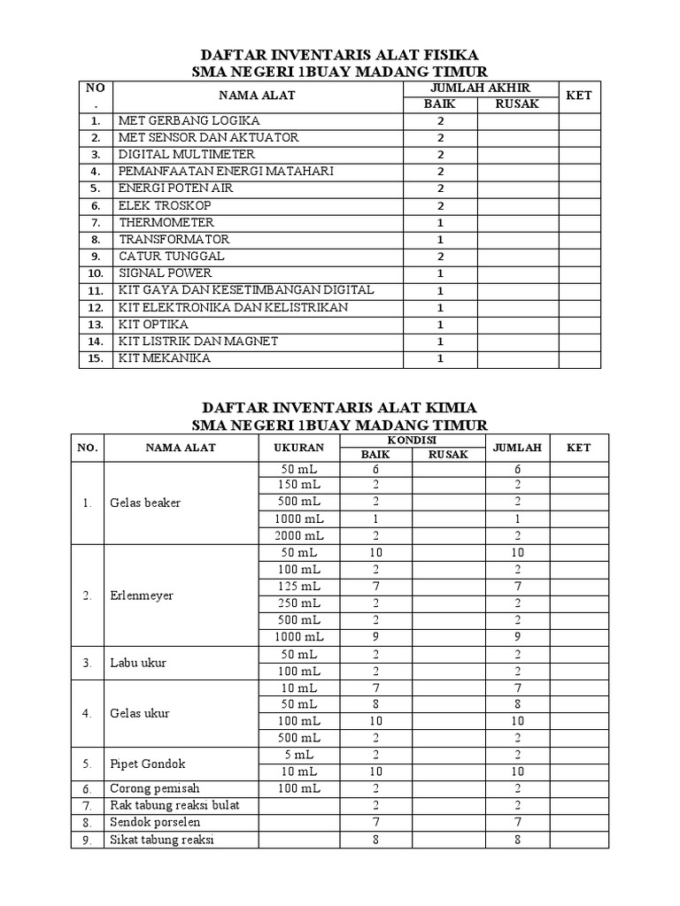FORMAT DAFTAR INVENTARIS ALAT DAN BAHAN Lab Fisika Dan Kimia | PDF FORMAT DAFTAR INVENTARIS ALAT DAN BAHAN Lab Fisika Dan Kimia | PDF