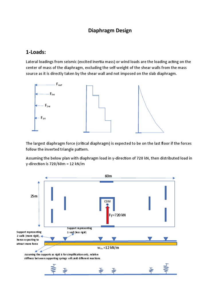 Diaphragm Design | PDF | Bending | Truss