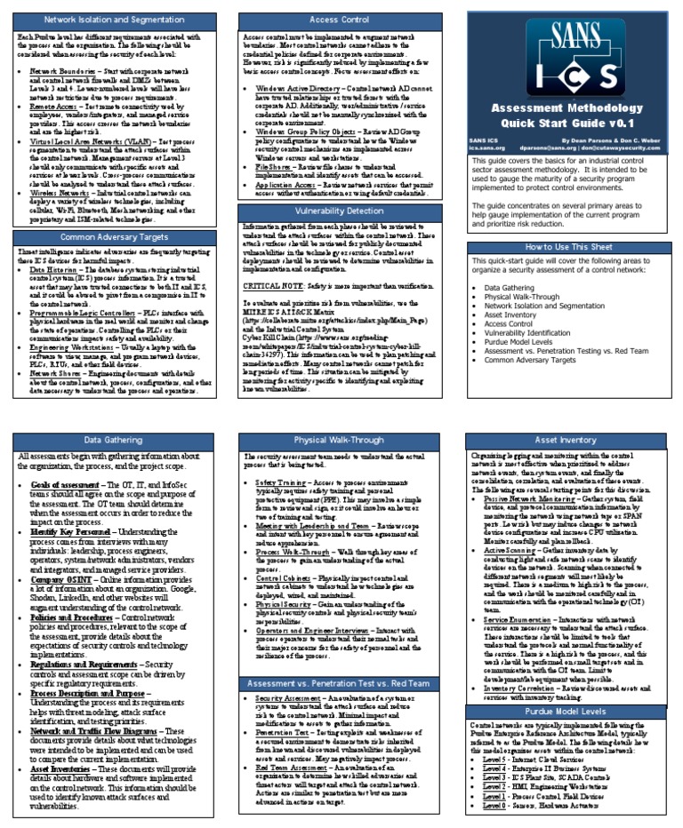 A Quick Start Guide to Assessing Network Isolation, Access Controls, and Vulnerabilities in ...