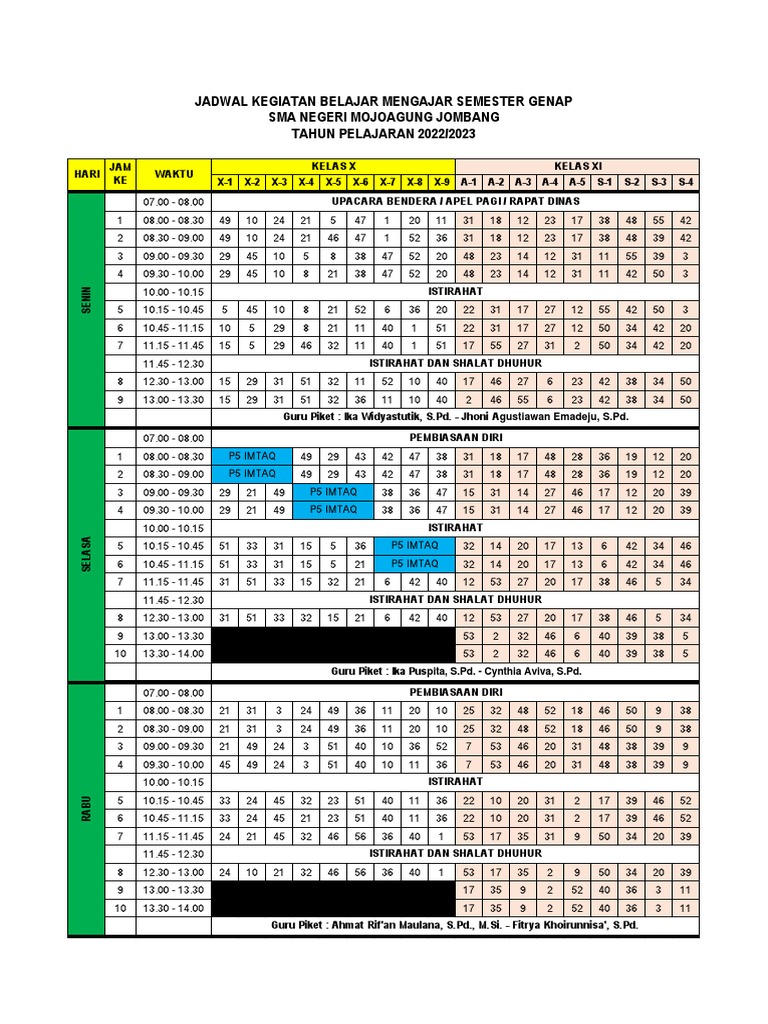 Jadwal Kegiatan Belajar Mengajar Semester Genap Sma Negeri Mojoagung Jombang TAHUN PELAJARAN ...