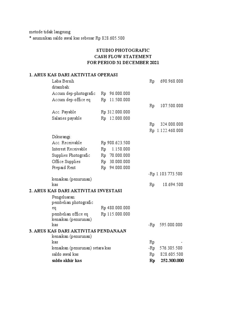 Metode Tidak Langsung Cash Flow Statement | PDF