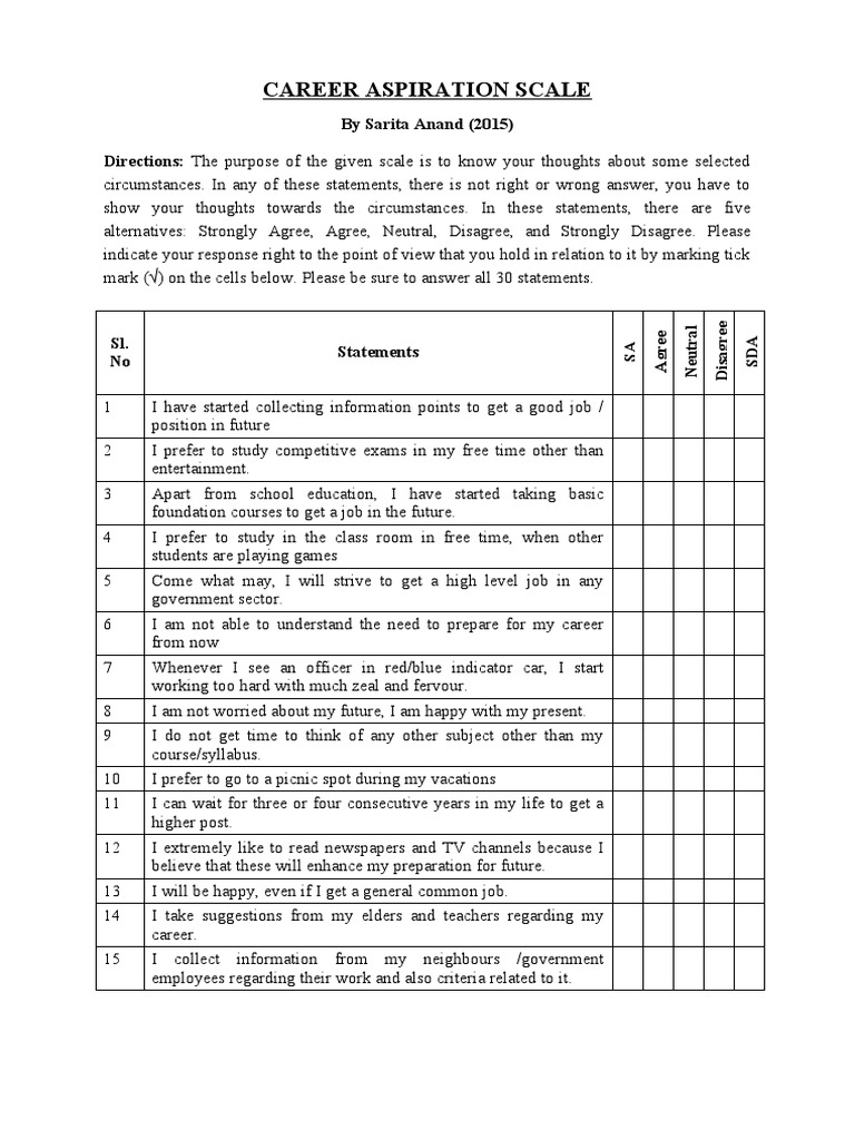Career Aspiration Scale Questionnaire | PDF | Goal | Cognition