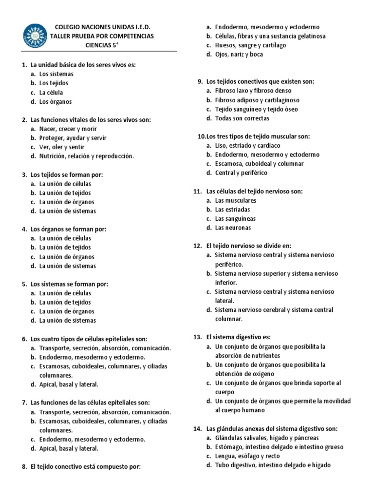 Comprensión de los conceptos básicos de los tejidos, órganos y sistemas ...