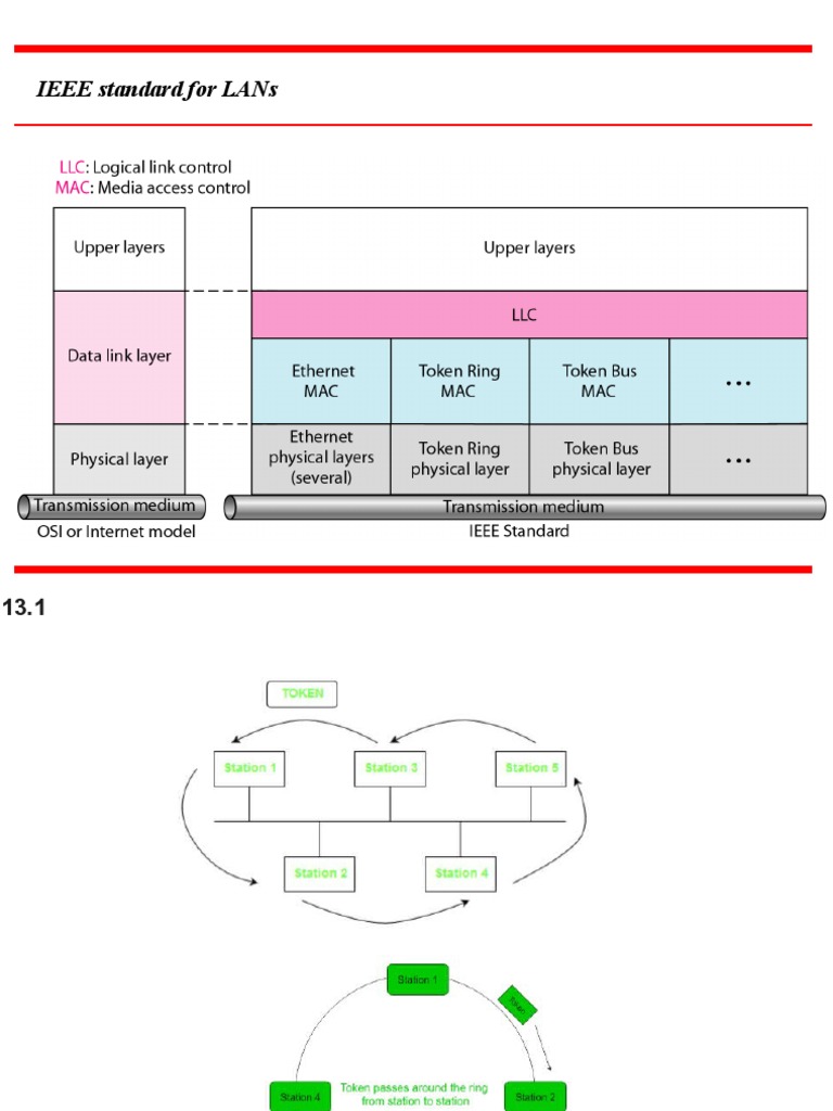 ethernet-frame-format-pdf-ethernet-computer-networking