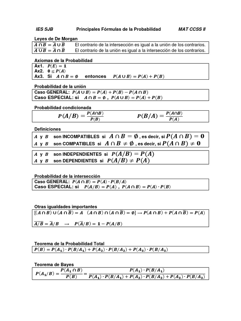Fórmulas y conceptos fundamentales de la probabilidad | PDF