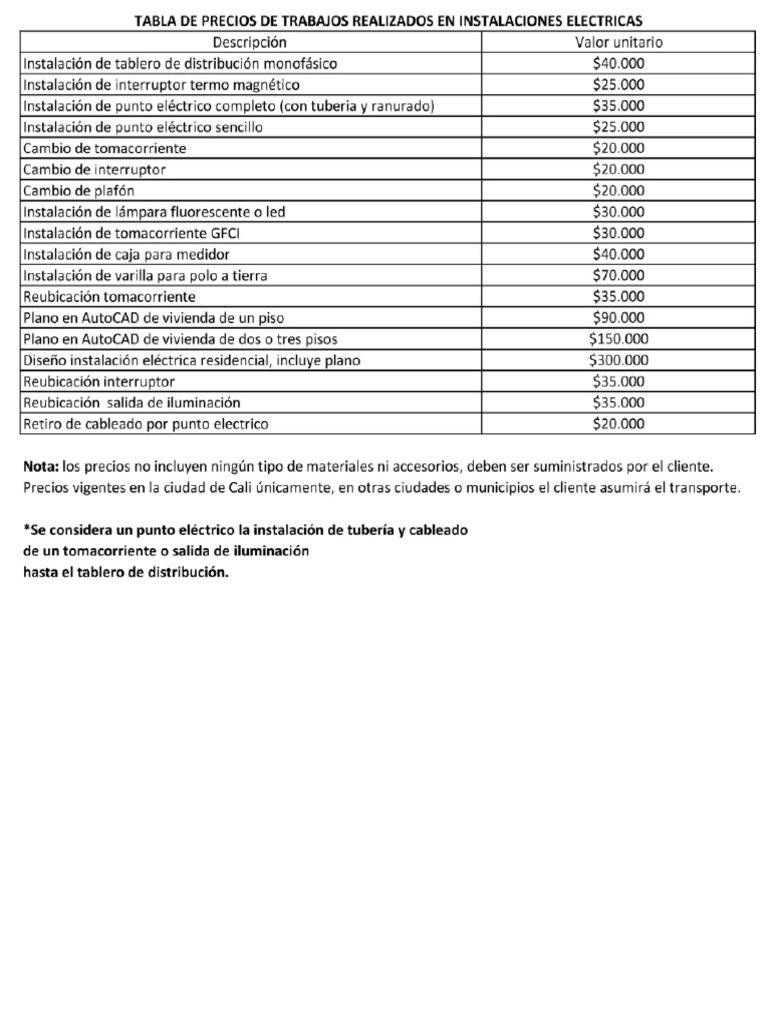 Tabulador de Precios Electricos | PDF