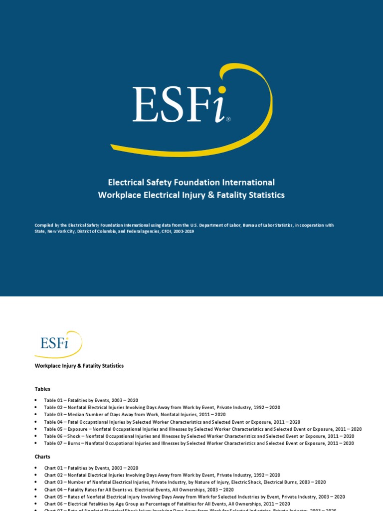 Electrical Safety Foundation International Workplace Electrical Injury ...