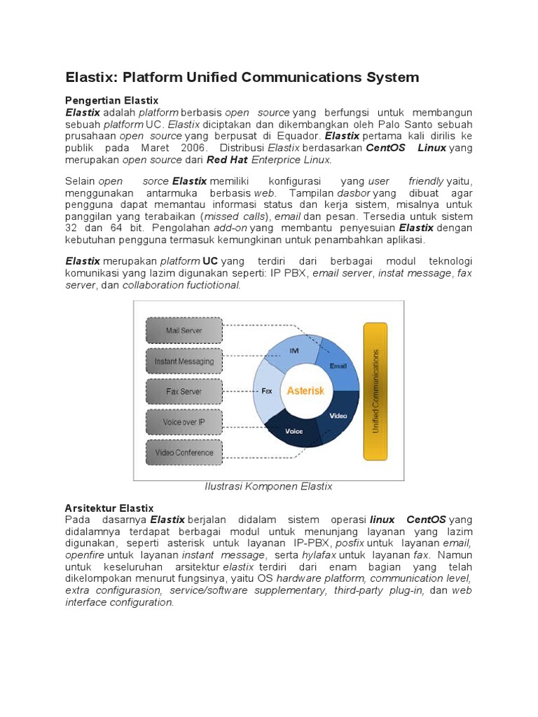 Elastix | PDF | Bisnis | Teknologi & Rekayasa