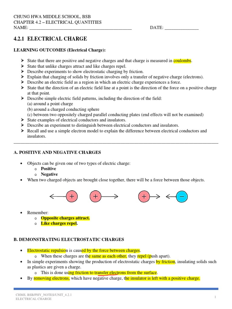 LEARNING OUTCOMES (Electrical Charge) | PDF | Electric Charge | Electron