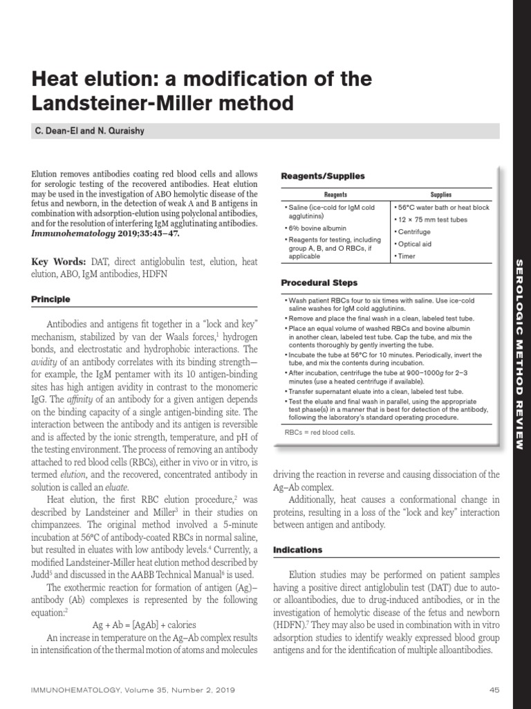 Heat Elution - A Modification of The Landsteiner-Miller Method | PDF ...