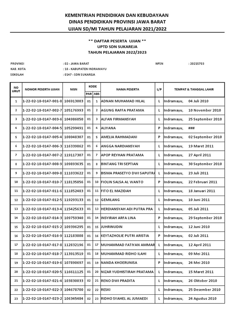 Daftar Peserta Ujian | PDF