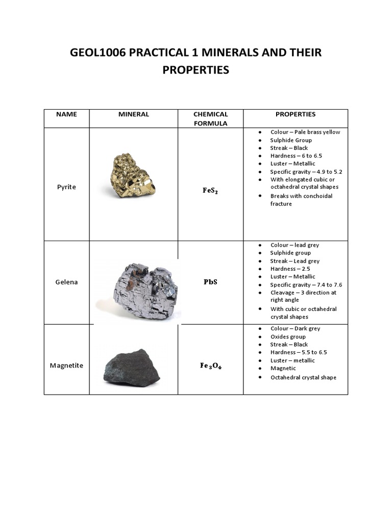 Geology Minerals Practical 1-3 | PDF | Minerals | Classification Of Minerals
