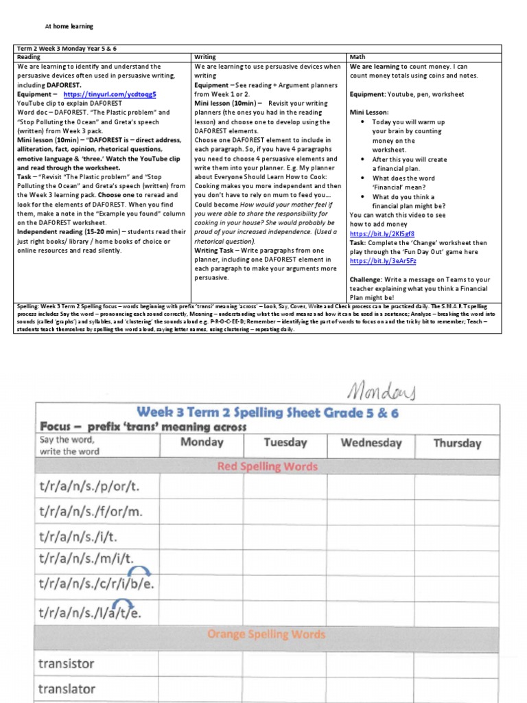 Week 3 Final | PDF