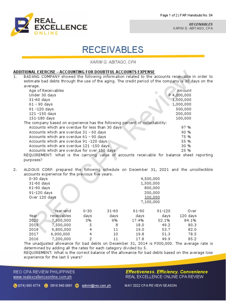 04 Receivables - Additional Drills | PDF | Credit | Finance & Money ...