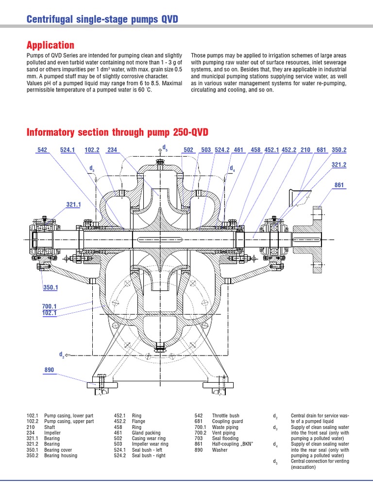 Application: Centrifugal Single Stage Pumps QVD | PDF | Pump ...