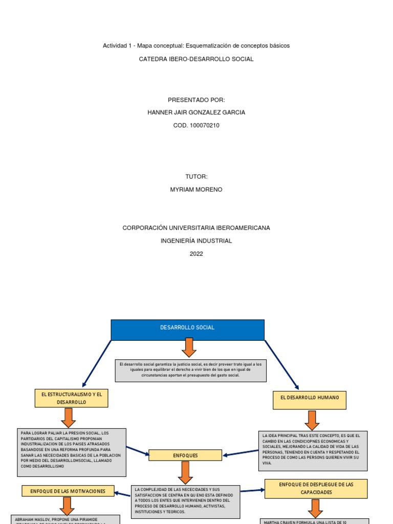 Actividad 1 Mapa Conceptual | PDF | Economias