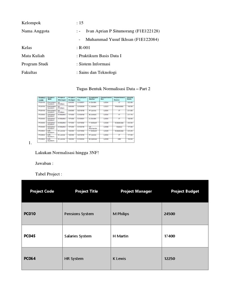 Tugas Basis Data | PDF