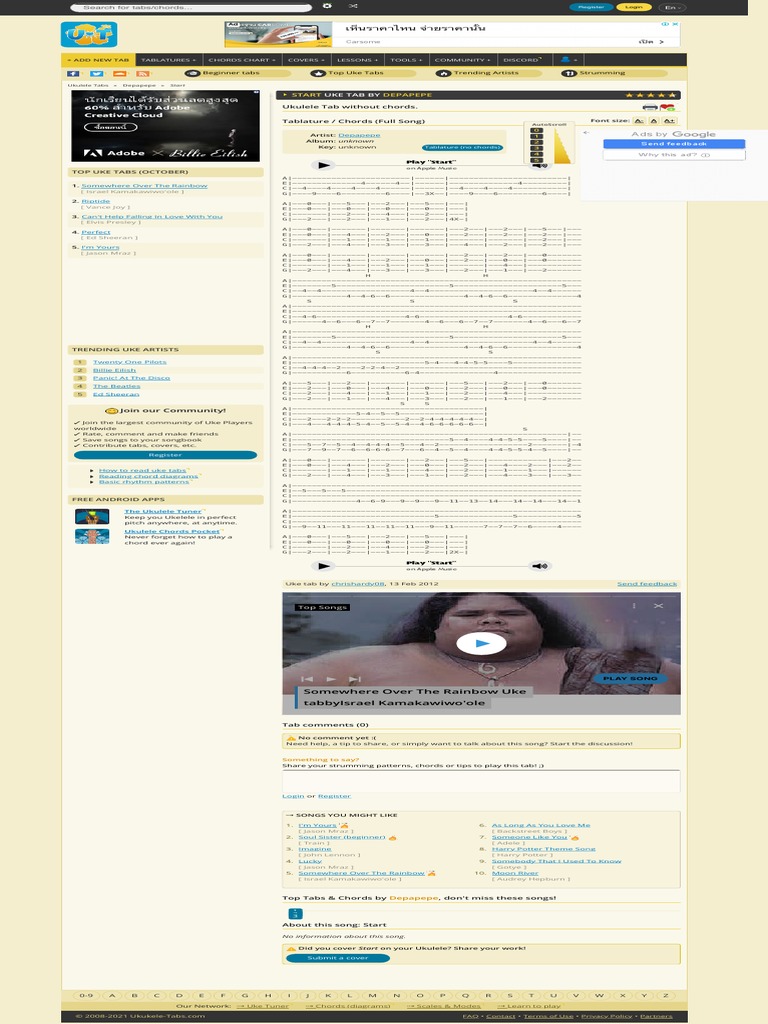 Start Uke Tab by Depapepe - Ukulele Tabs | PDF