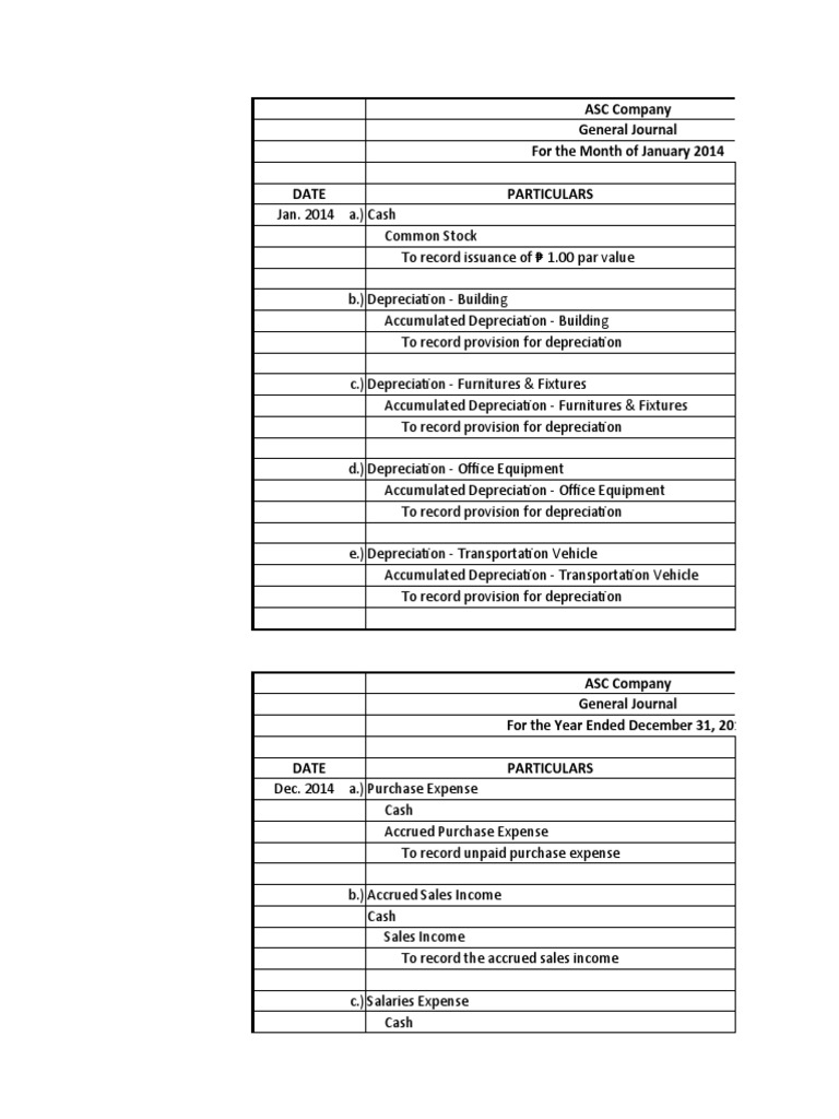 ASC Company General Journal For The Month of January 2014 Date ...