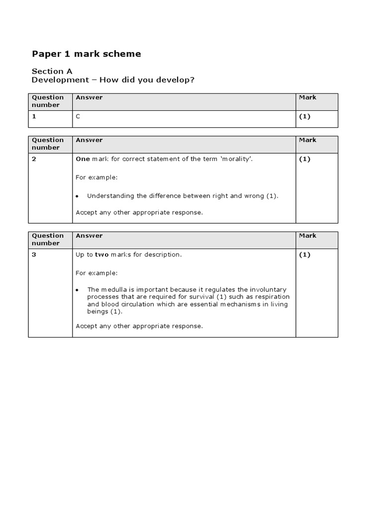 Paper 1 mark scheme analysis | PDF | Reductionism | Schema (Psychology)