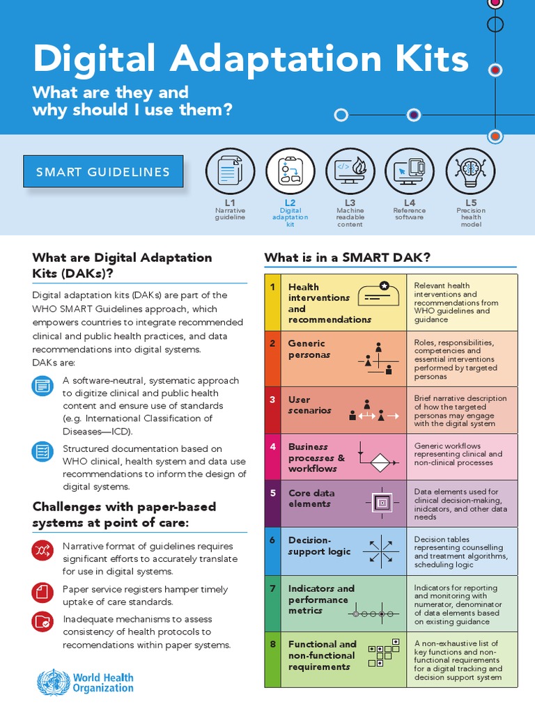 Digital Adaptation Kits | PDF | Digital Electronics | World Health ...