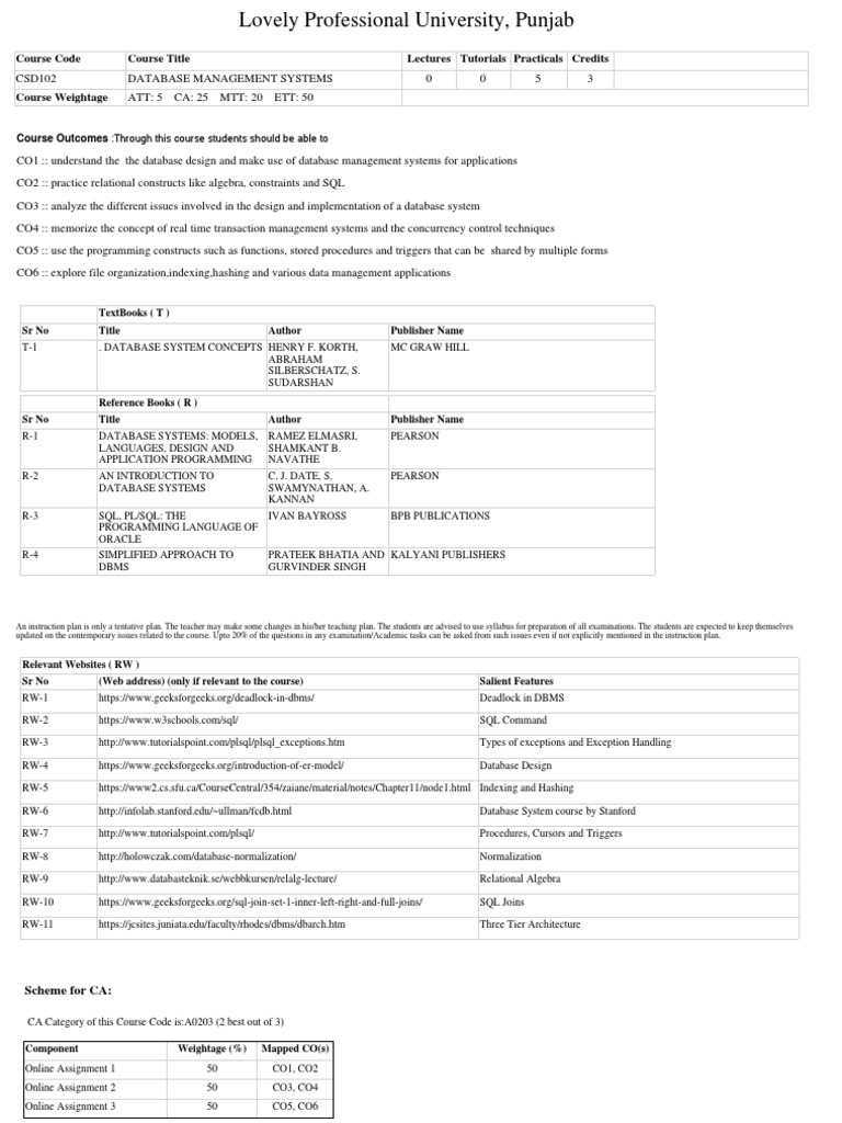 DBMS Ip | PDF | Relational Model | Relational Database
