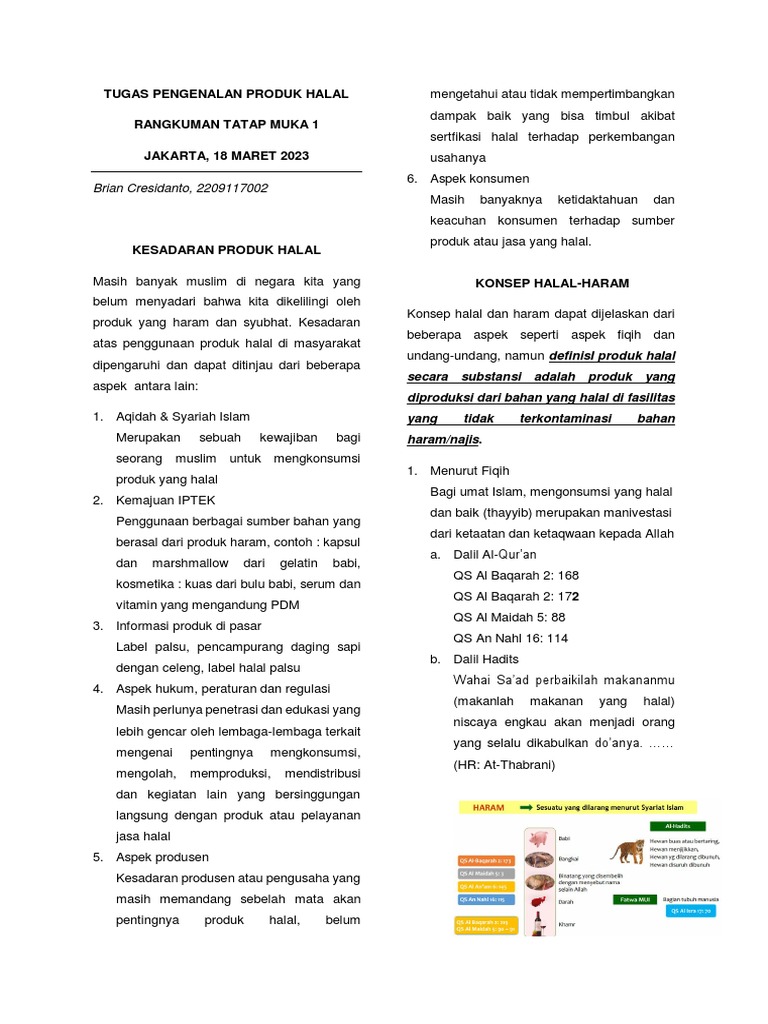 Tugas Produk Halal TM 1 - Brian Cresidanto | PDF