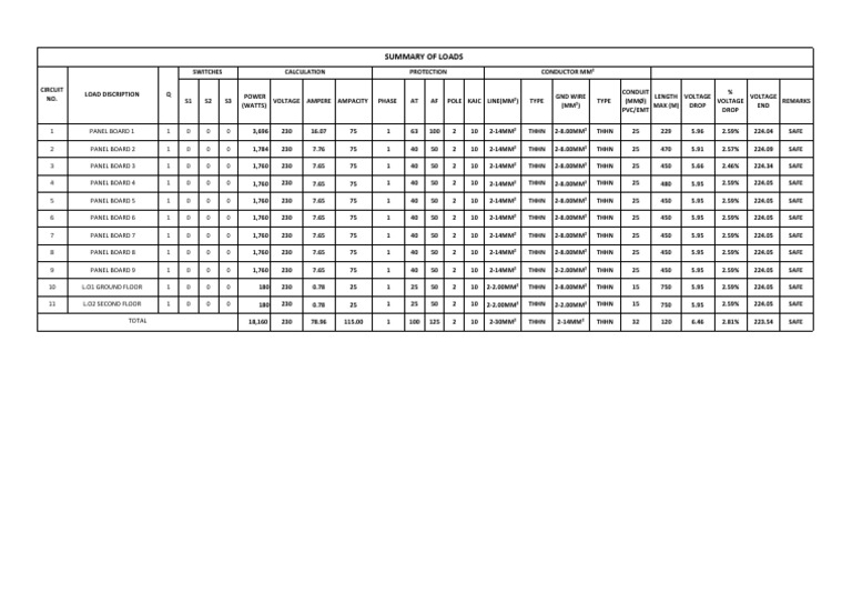 Transformer Plan1 | PDF | Components | Physical Quantities