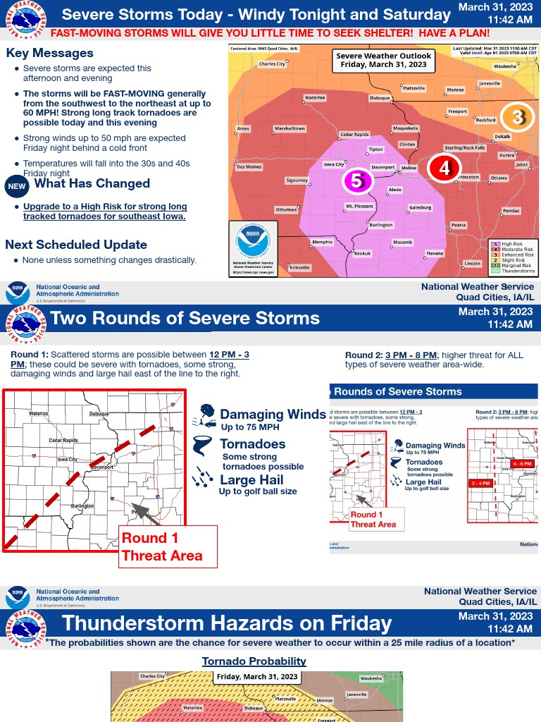 NWS Severe Weather Packet March 31, 2023 at 11:42 A.M. | Download Free PDF | Severe Weather ...