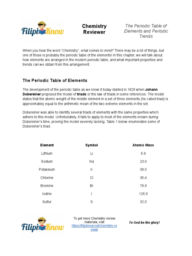 Periodic Table of Elements and Periodic Trends Review | PDF | Periodic ...