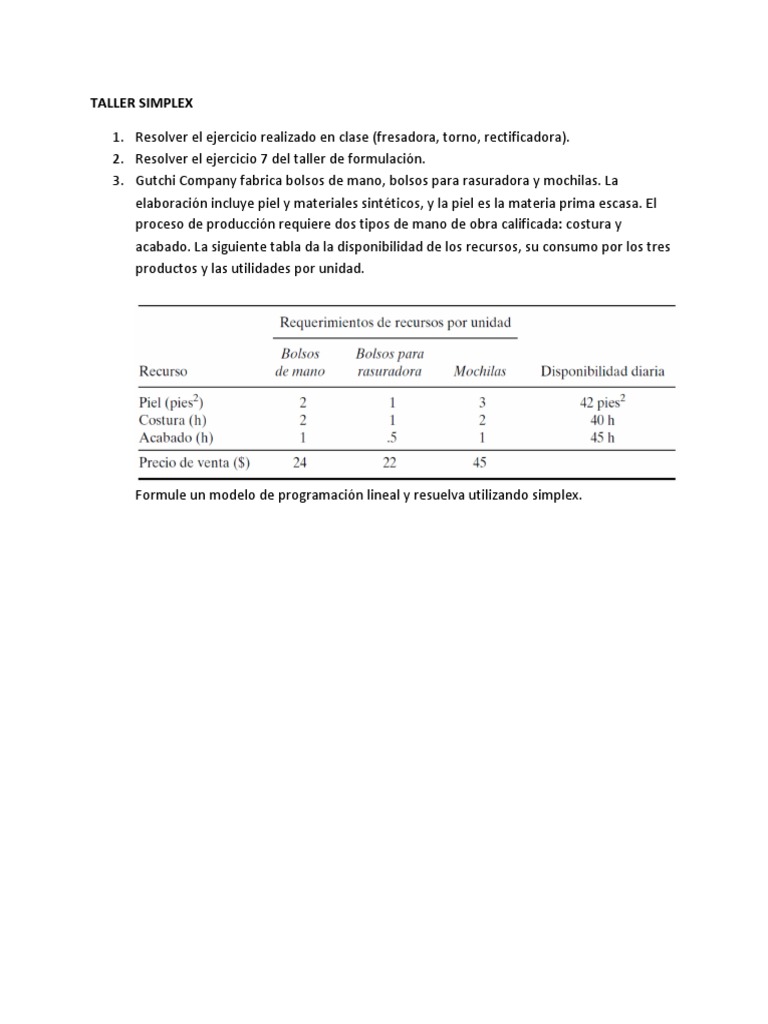 Taller Simplex | PDF
