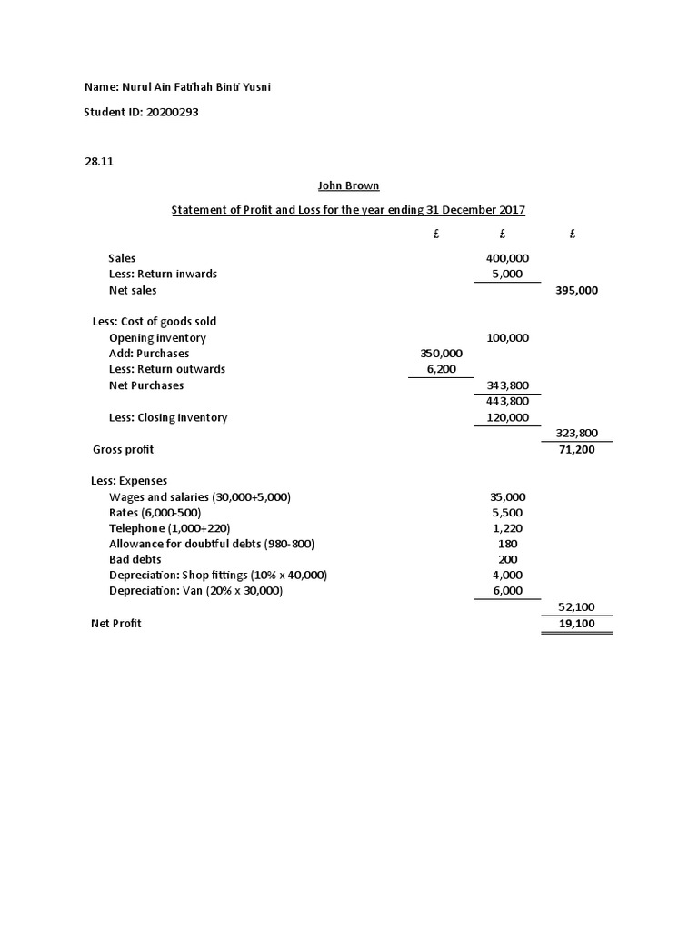 POA Exercise 28.11, 28.12A, 28.13 | PDF | Balance Sheet | Expense